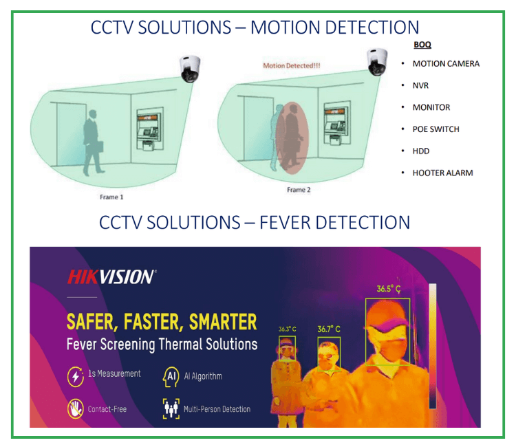 CCTV Solutions with remote monitoring