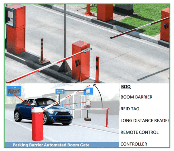 Smart Parking Solutions | Parking Management Systems